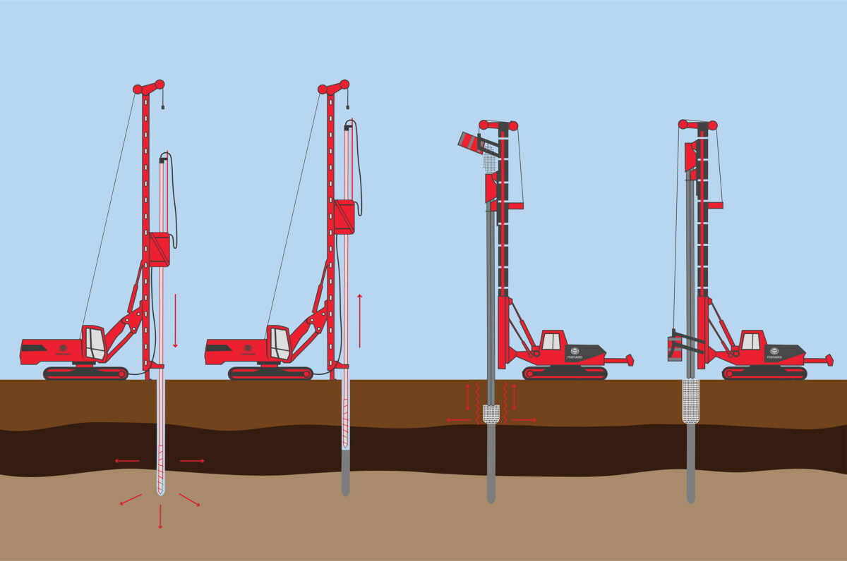 Bi-Modulus Columns (BMC)® provided by Menard USA