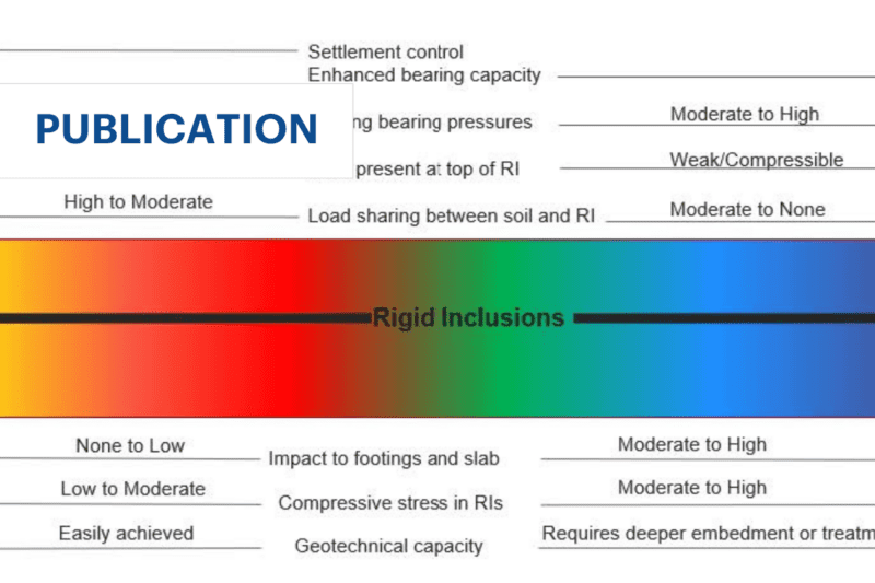 Rigid Inclusions: A Spectrum of Applicability - Menard USA